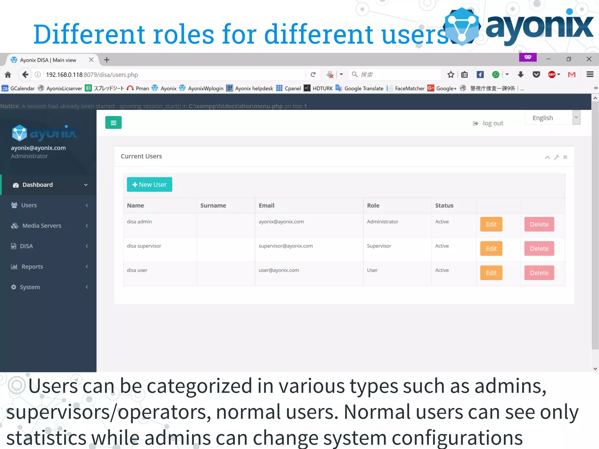 Ayonix Digital Signage | PDF