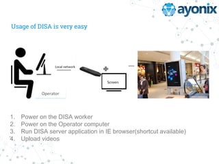 Ayonix Digital Signage | PDF