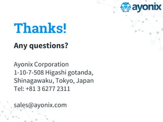 Ayonix Digital Signage | PDF