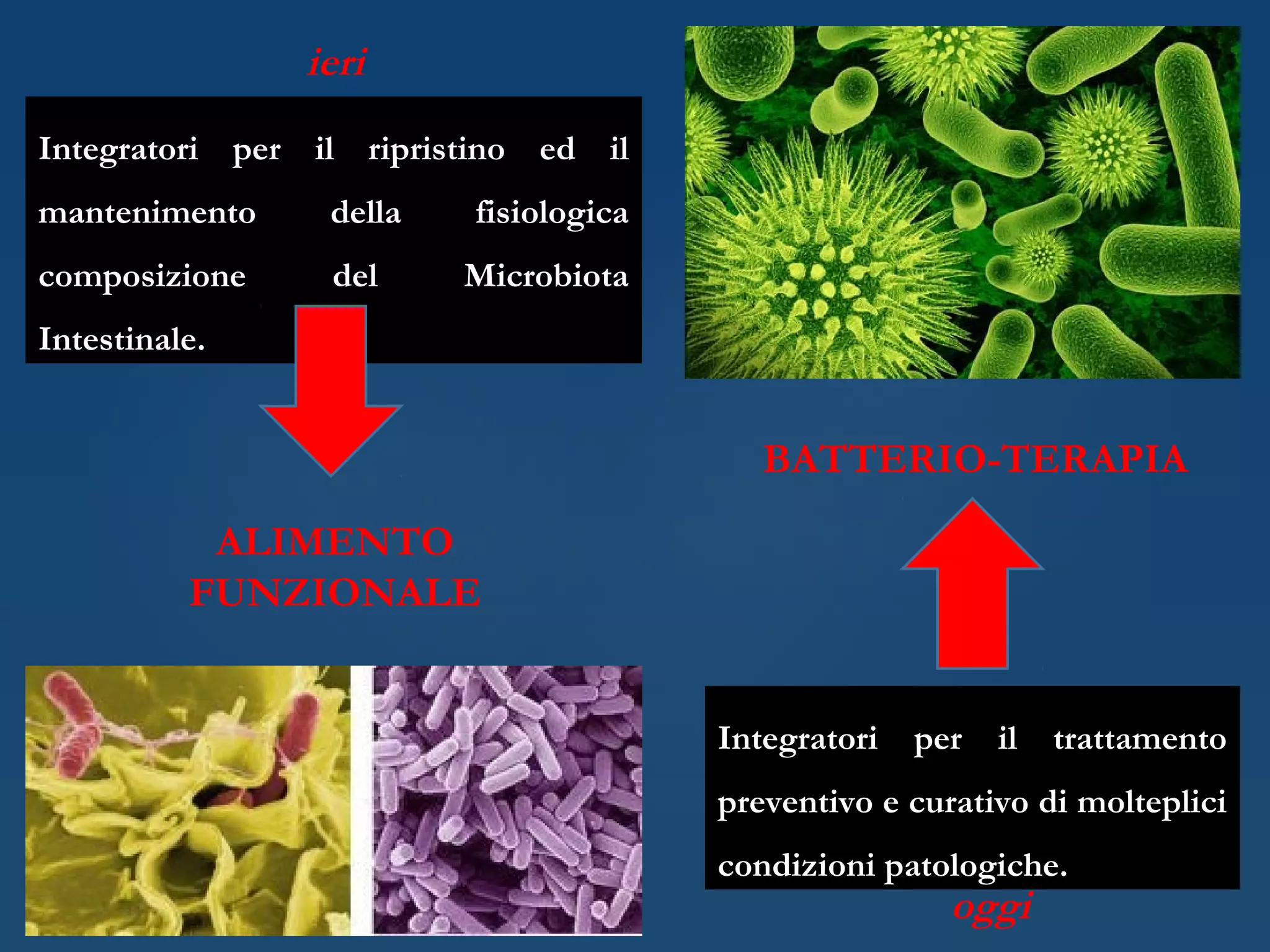 Disbiosi intestinale | PPT