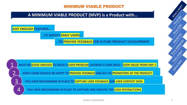 MVP Demystified - 7 Steps guide to help define your minimum Viable ...