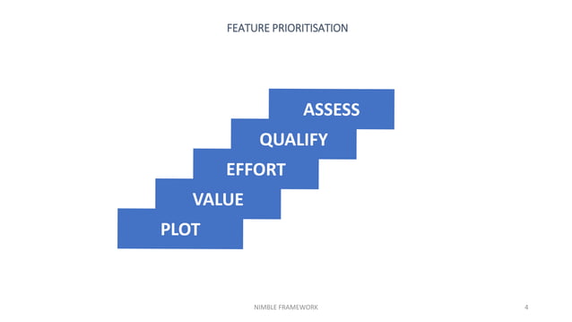 Feature Prioritisation - NIMBLE FRAMEWORK | PPT