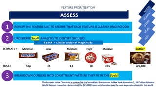 Feature Prioritisation - NIMBLE FRAMEWORK | PPT
