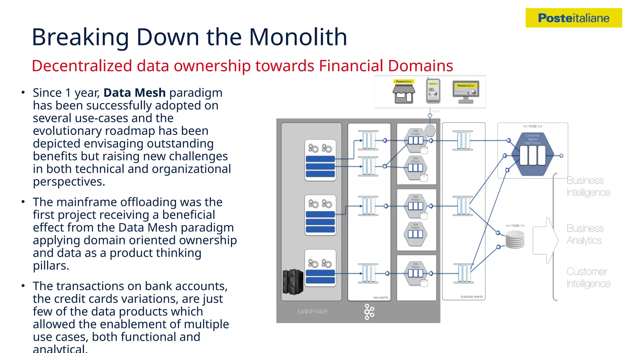 Data Mesh Implementation - a practical journey | PPTX