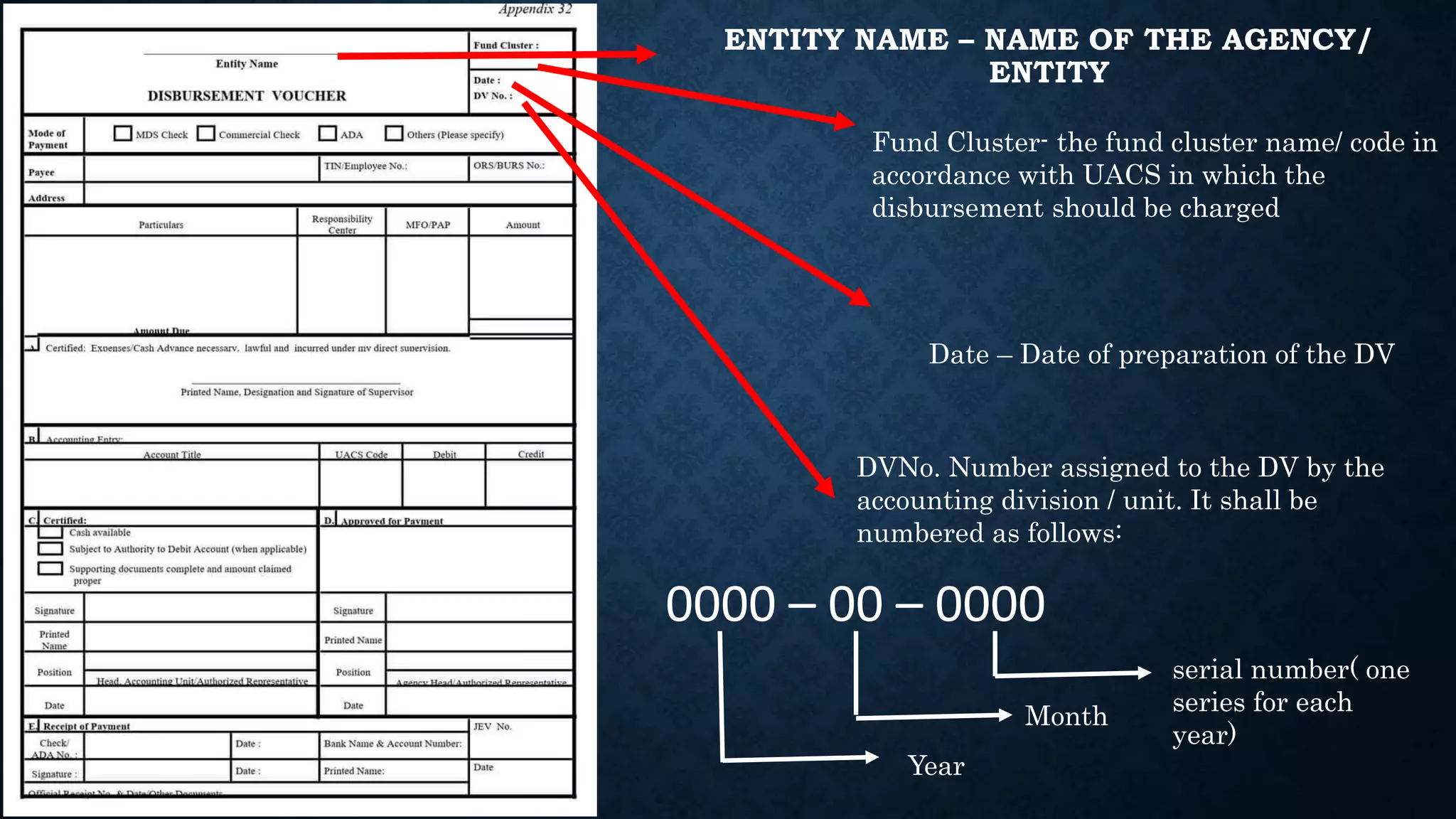 Disbursment voucher | PPTX