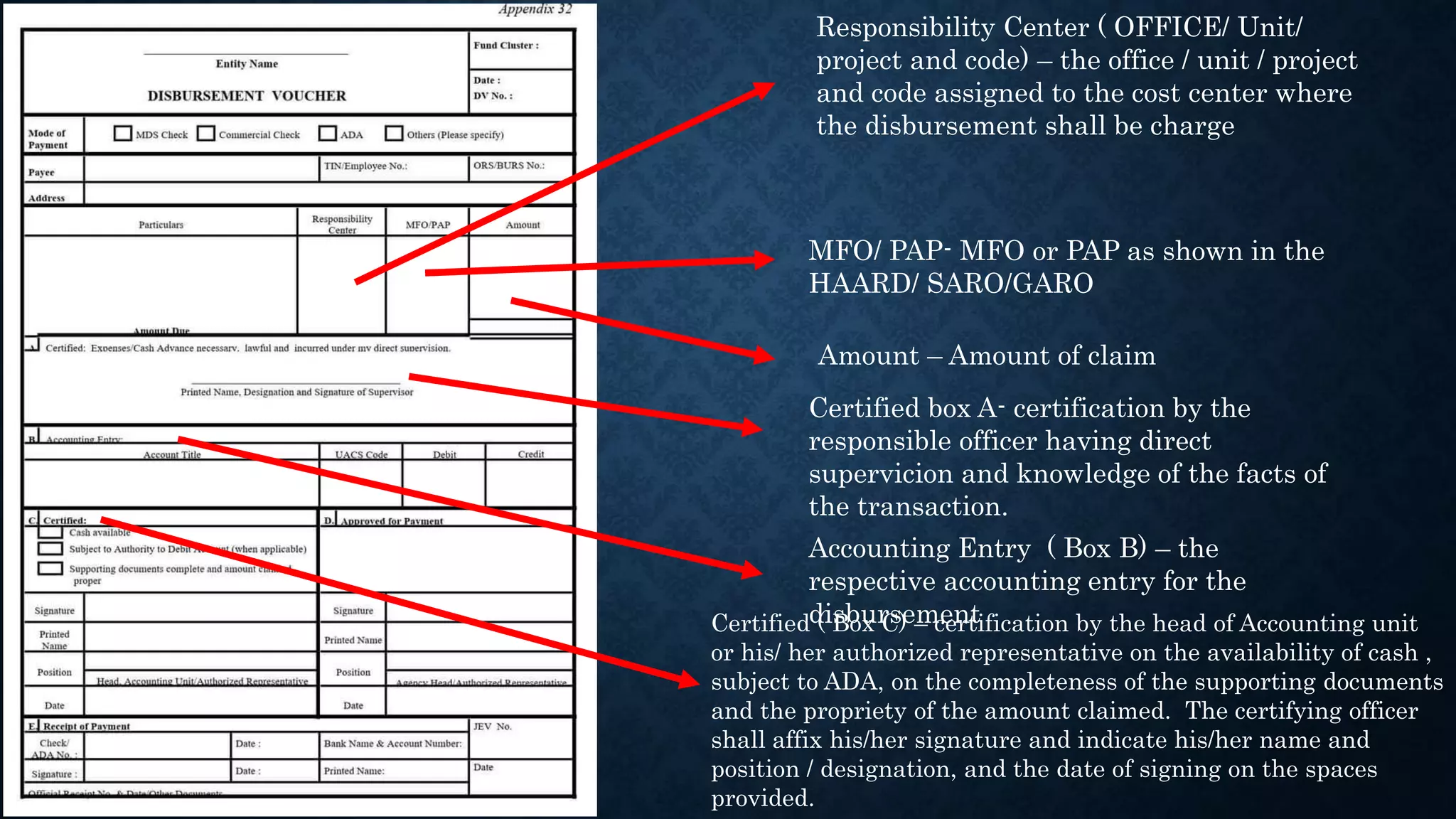 Disbursment voucher | PPTX
