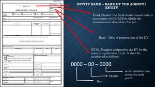 Disbursment voucher | PPTX