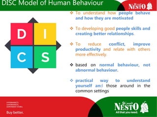 Disc Behavioral theory and Work Place Success | PPTX