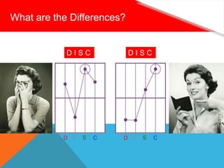 Disc difference | PPTX