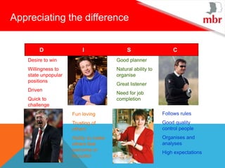 Disc difference | PPTX