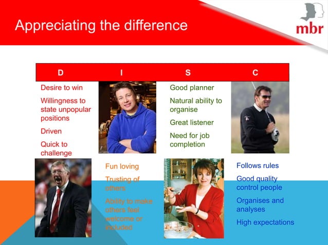 Disc difference | PPT