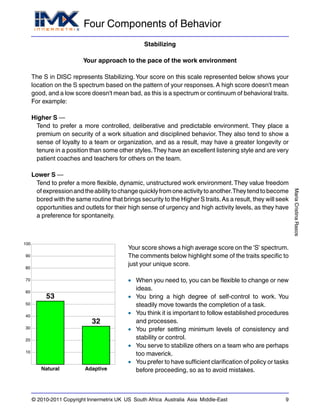 Understanding your behavior, values and talent. | PDF