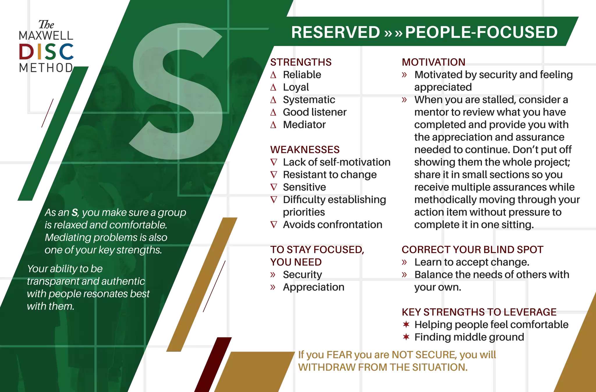 Maxwell Method of Disc profile-cards-v2 | PDF