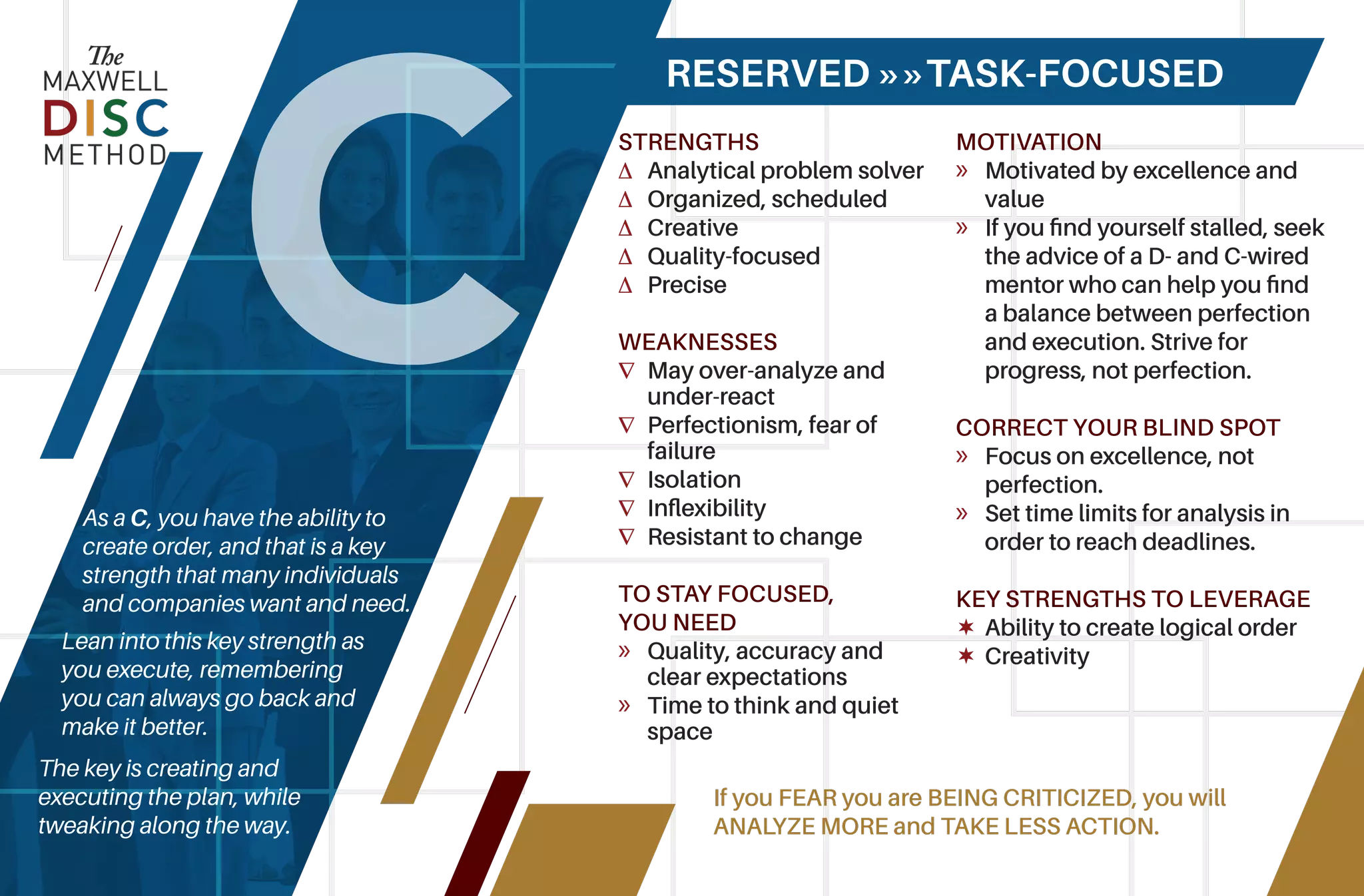 Maxwell Method of Disc profile-cards-v2 | PDF