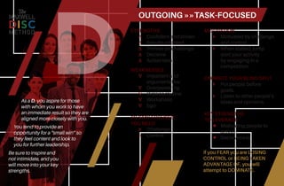 Maxwell Method of Disc profile-cards-v2 | PDF