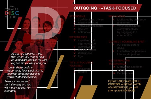 Maxwell Method of Disc profile-cards-v2 | PDF