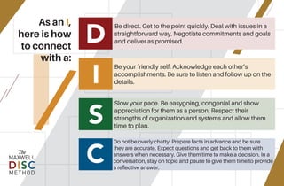 Maxwell Method of Disc profile-cards-v2 | PDF