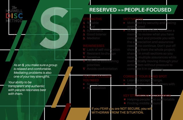 Maxwell Method of Disc profile-cards-v2 | PDF
