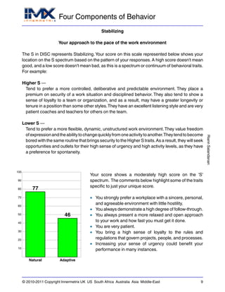 DISC Profile Test | PDF