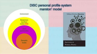 disc-styles.pptx