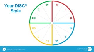 disc-training-presentation.pdf