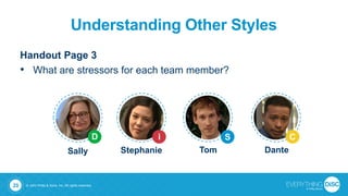 disc-training-presentation.pdf