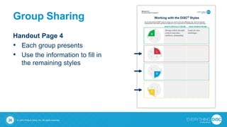 disc-training-presentation.pdf