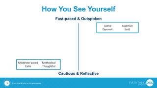 disc-training-presentation.pdf