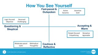 disc-training-presentation.pdf