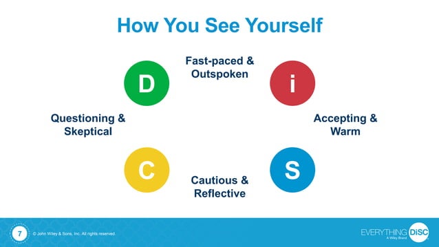 disc-training-presentation.pdf