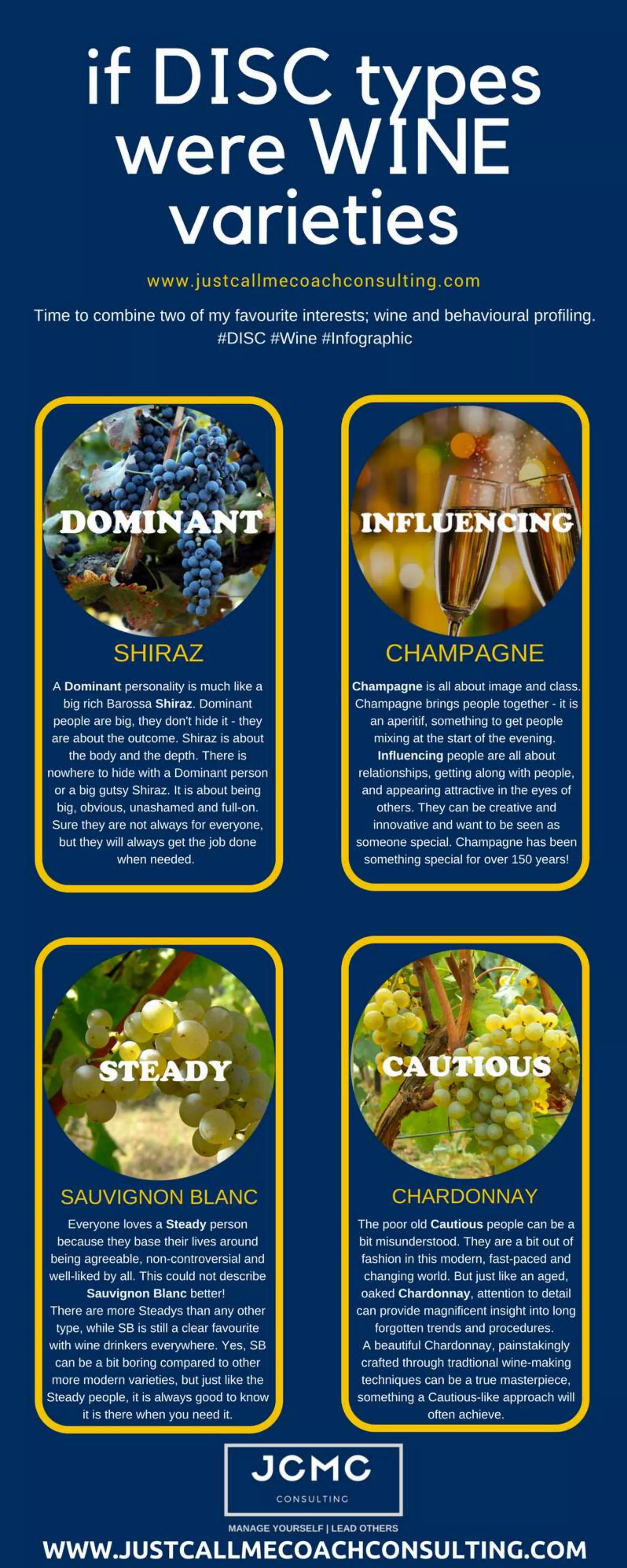 If DISC Types were wine varieties | PDF