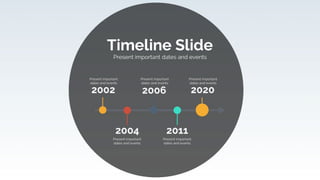 Megaphone 3D Presentation Template | PDF