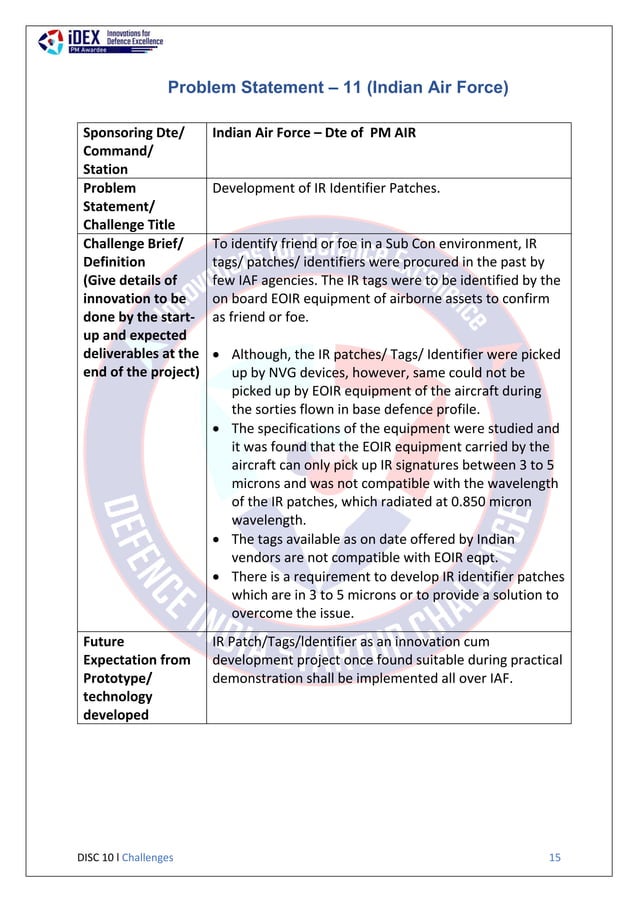 DISC 10 Problem Statements.pdf | Defense Industry | Industries