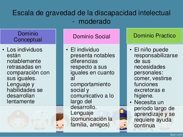 Discapacidad intelectual Infantil