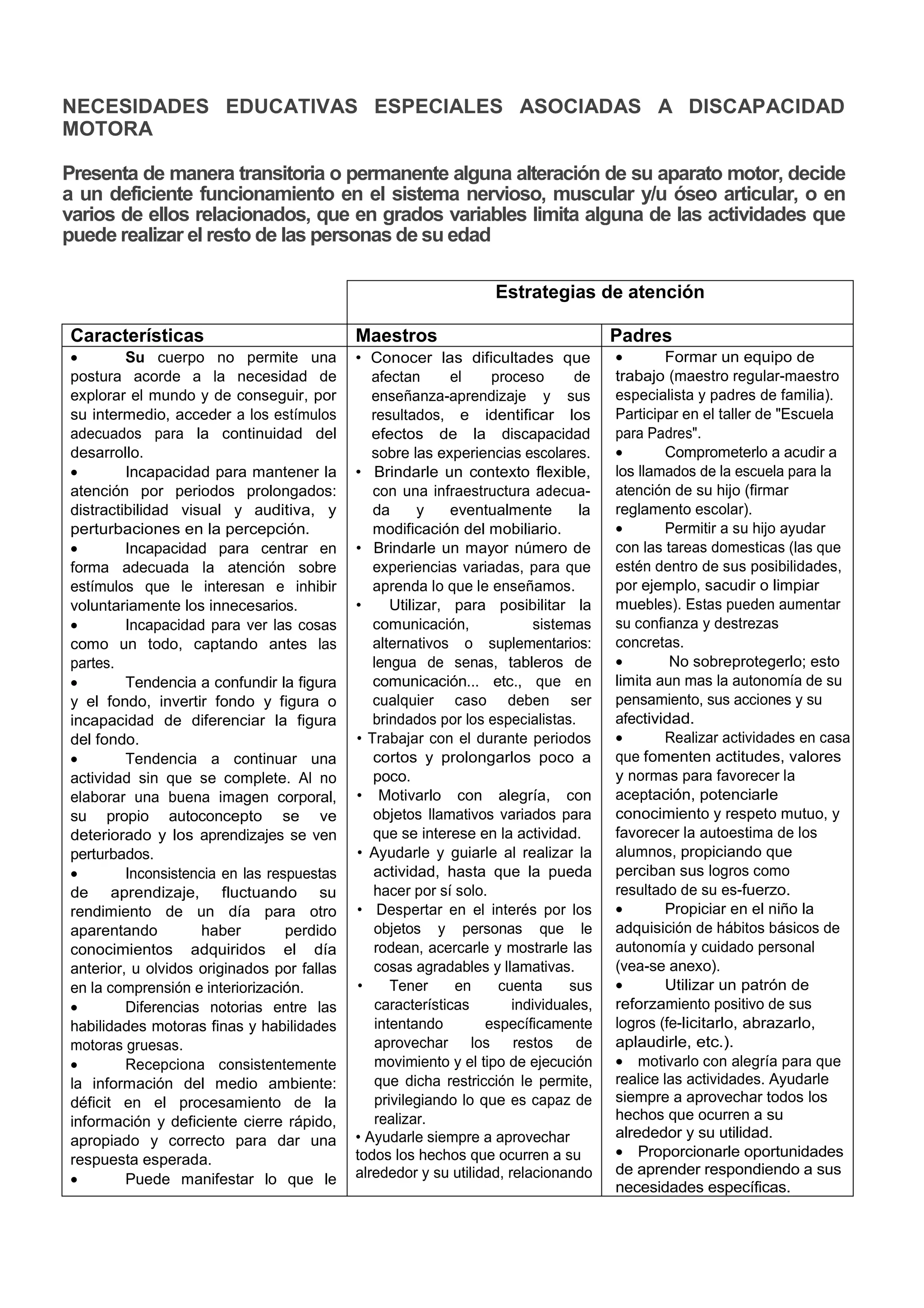 Discapacidad motora | PDF