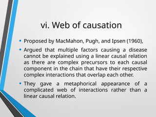 Disease Causation, its theories and factors affecting it | PPT