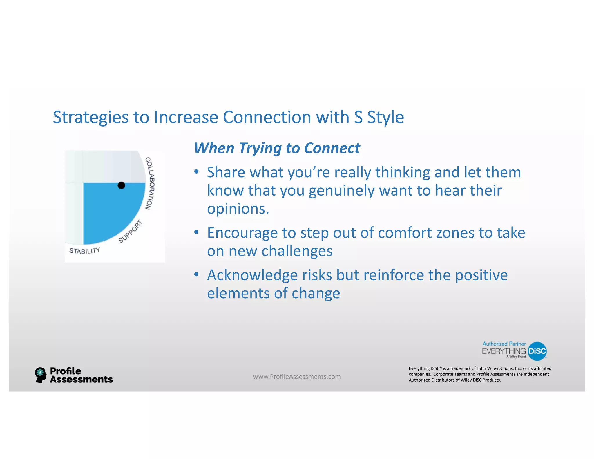 DiSC Communication Styles | PDF