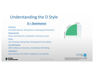 DiSC Communication Styles | PDF