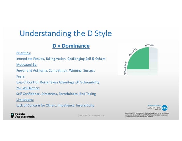 DiSC Communication Styles | PDF