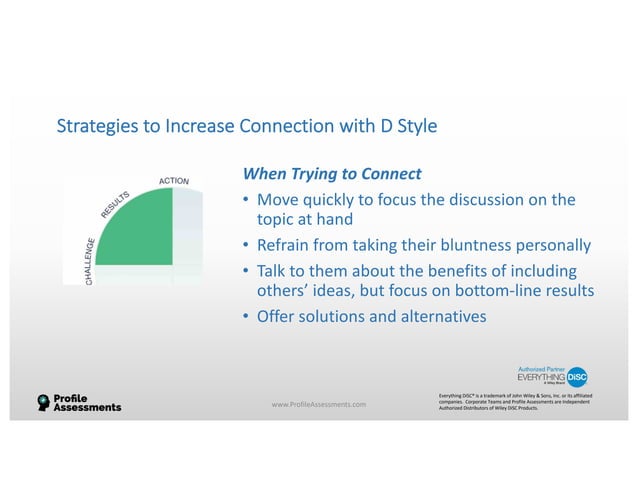 DiSC Communication Styles | PDF