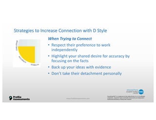 DiSC Communication Styles | PDF