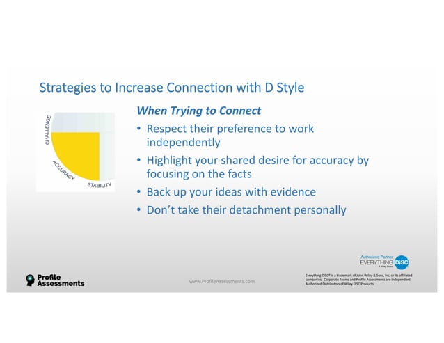 DiSC Communication Styles | PDF