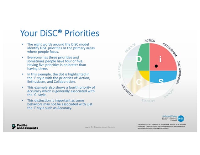 DiSC Communication Styles