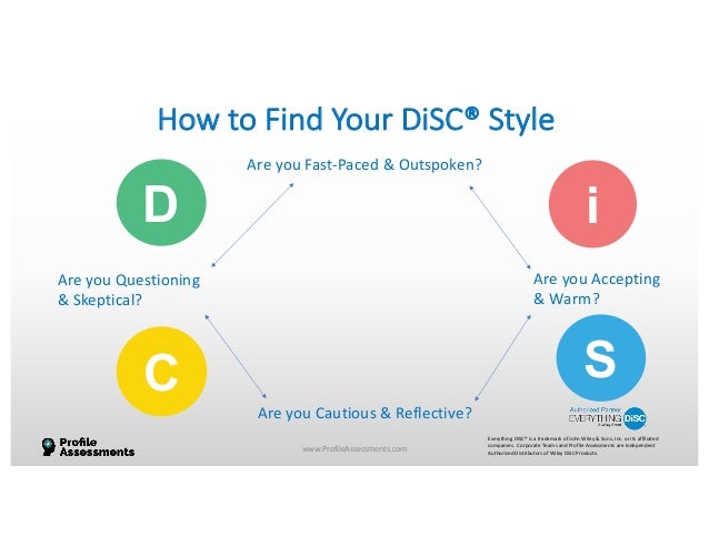 DiSC Communication Styles