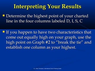 Disc Debrief - Jenny Dorsey add on of Justine Wwang - 2012 | PPT ...