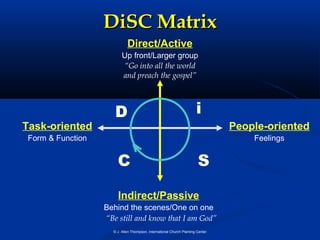 Disc Debrief - Jenny Dorsey add on of Justine Wwang - 2012 | PPT ...