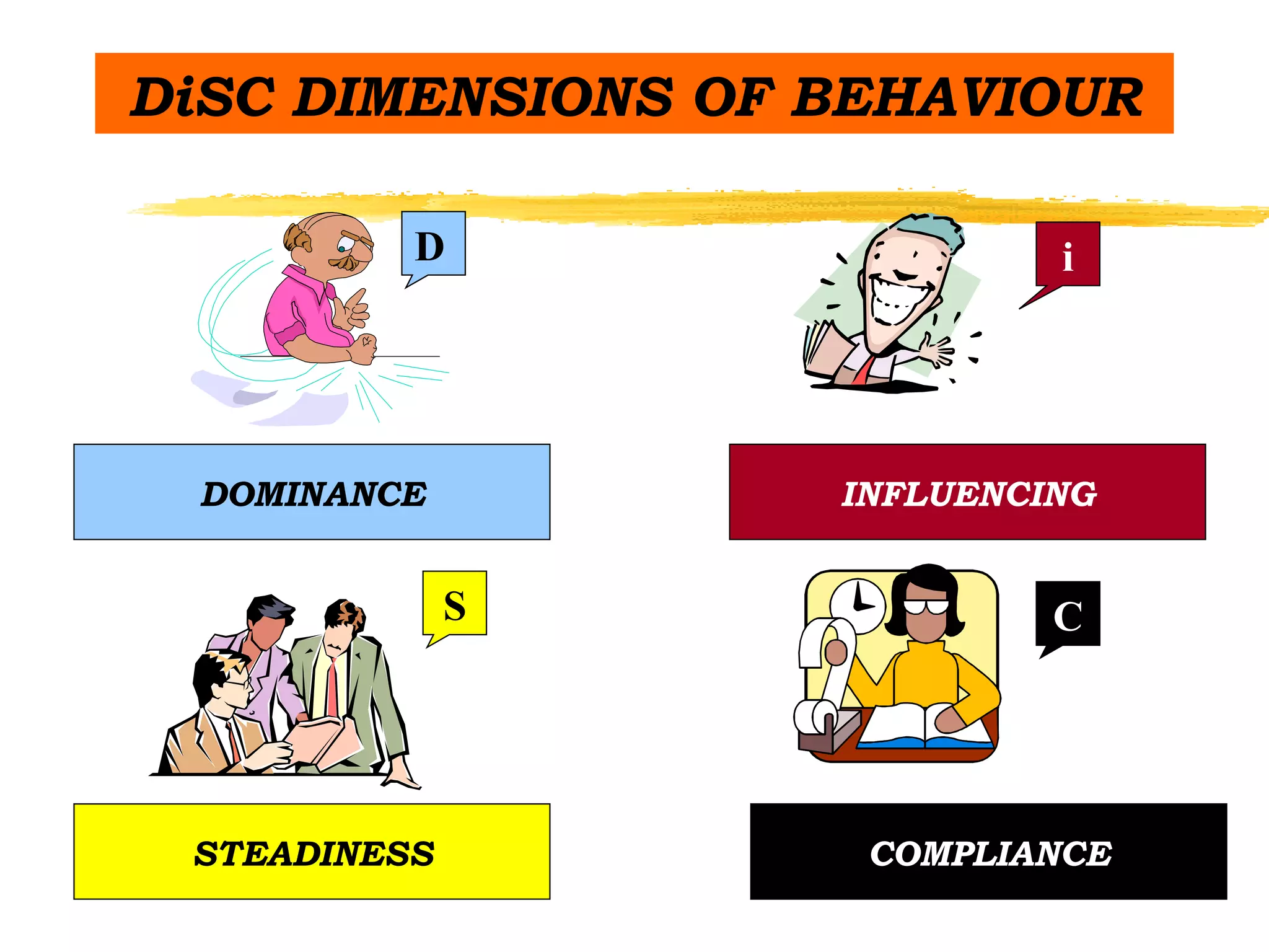 Disc dimensions of behaviour | PPT