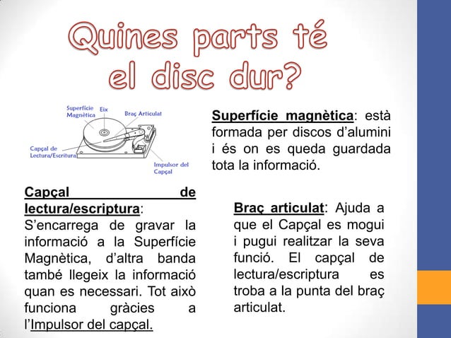 Disc dur | PPT