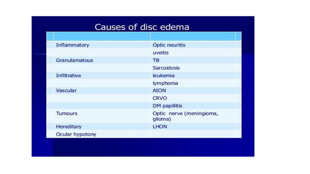 Disc edema ,papilloedema & optic neuritis | PPTX