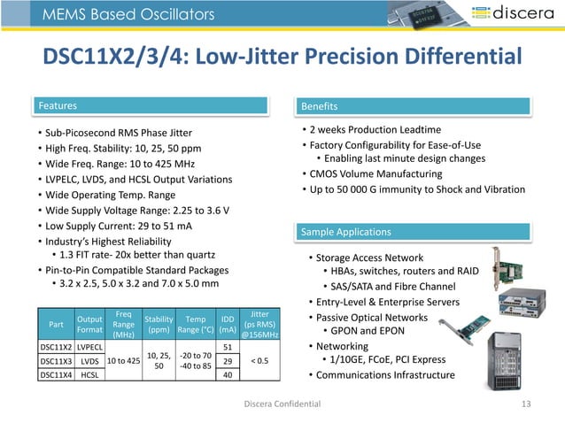 Discera corporate product overview 2011 | PPT
